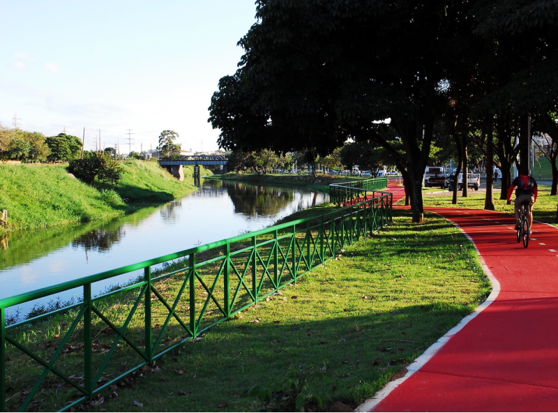 Environmental & Social Sustainability - New Development Bank